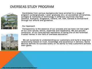 SANTA MONICA COCHIN | PPT