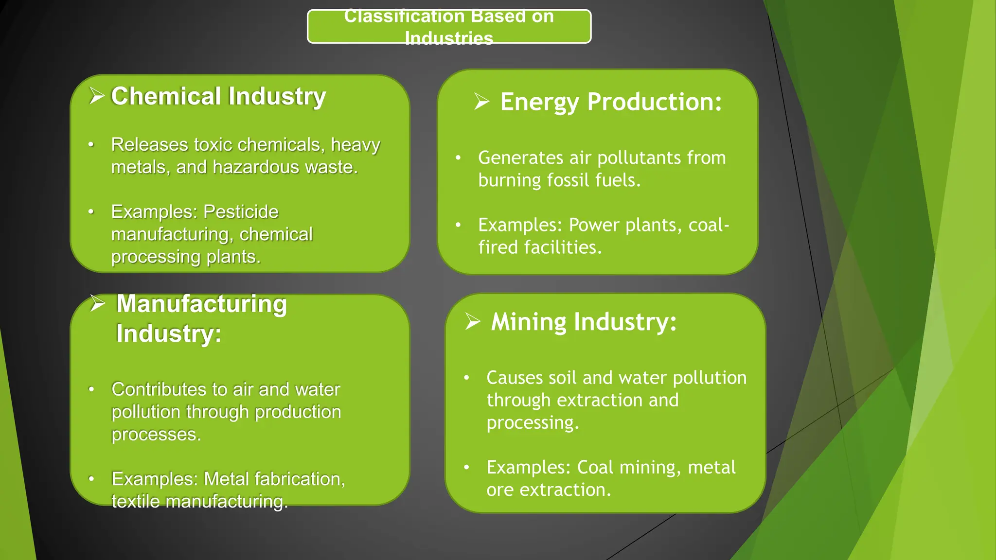 Introduction of Industrial Pollution & its Classifications | PPTX