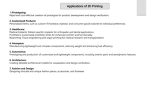 3D Printing (Additive Manufacturing) PPT & PDF | PPTX