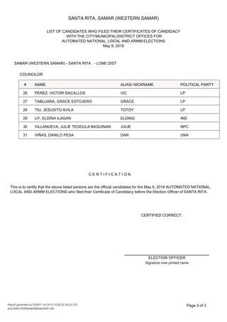 Santa rita,SAMAR (Western Samar) - 2016 ELECTION | PDF