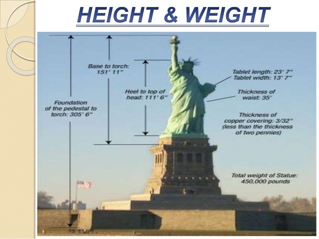 Statue Of Liberty Height Feet _ Facts About the Statue of Liberty – TTRAW