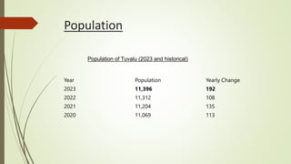 The story of tuvalu how recognised and how it get the freedom | PPTX