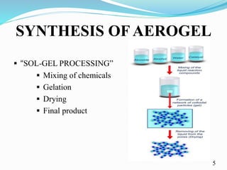 Aerogel | PPTX
