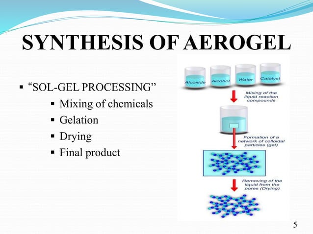 Aerogel | PPTX