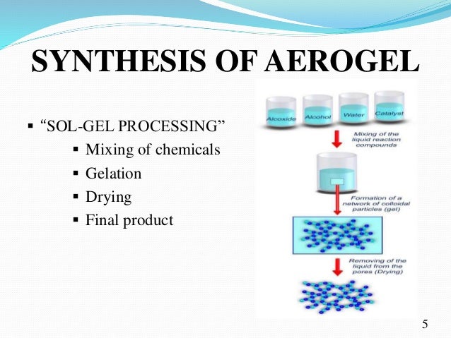 Aerogel