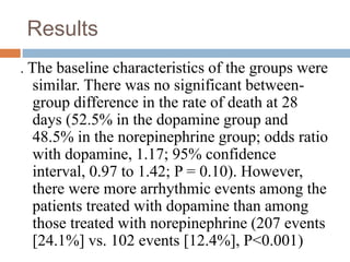 COMPARISON OF DOPAMINE AND NORADRENALINE IN SHOCK TREATMENT | PPT
