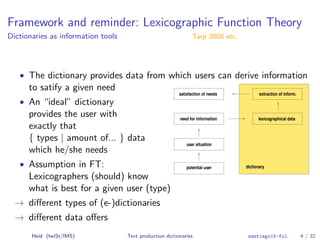 Electronic dictionaries in writing tools: user needs and models for ...