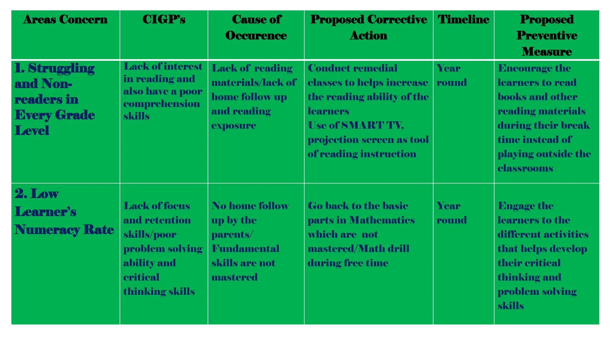 SANTICON-ES-SMEA-4TH-Quarter-2024-2025.pptx