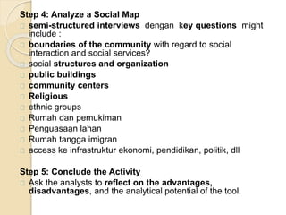 Santika 3a fpr (yuti) | PPT