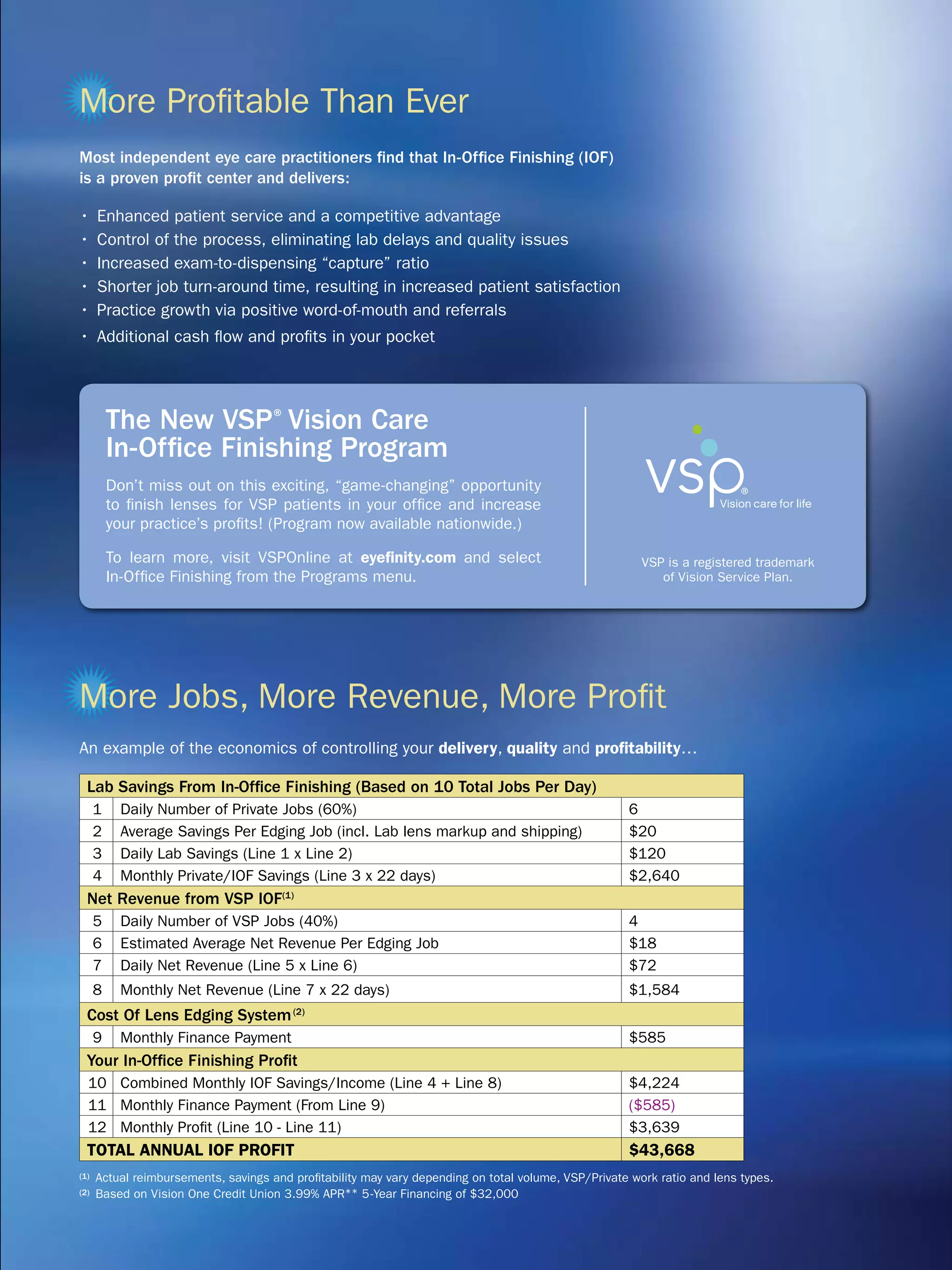 All About In-Office Finishing With Santinelli International | PDF