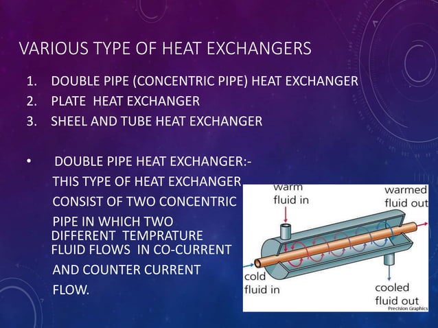 Double Pipe Peat Exchanger | PPTX