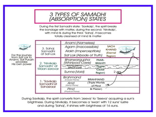 Sant mat ppt | PPT