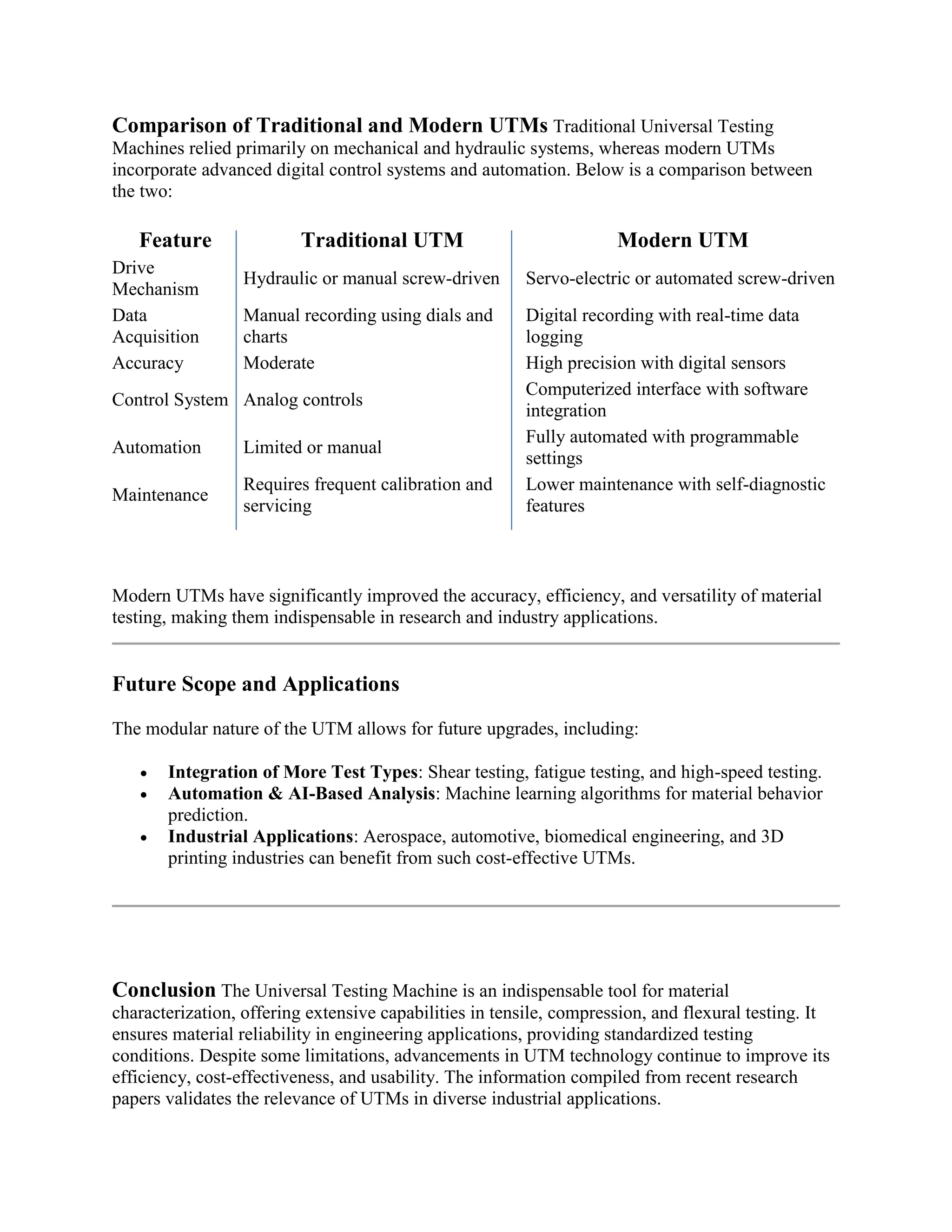 Universal testing machine with types and uses.pdf
