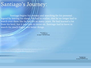 English project | PPT