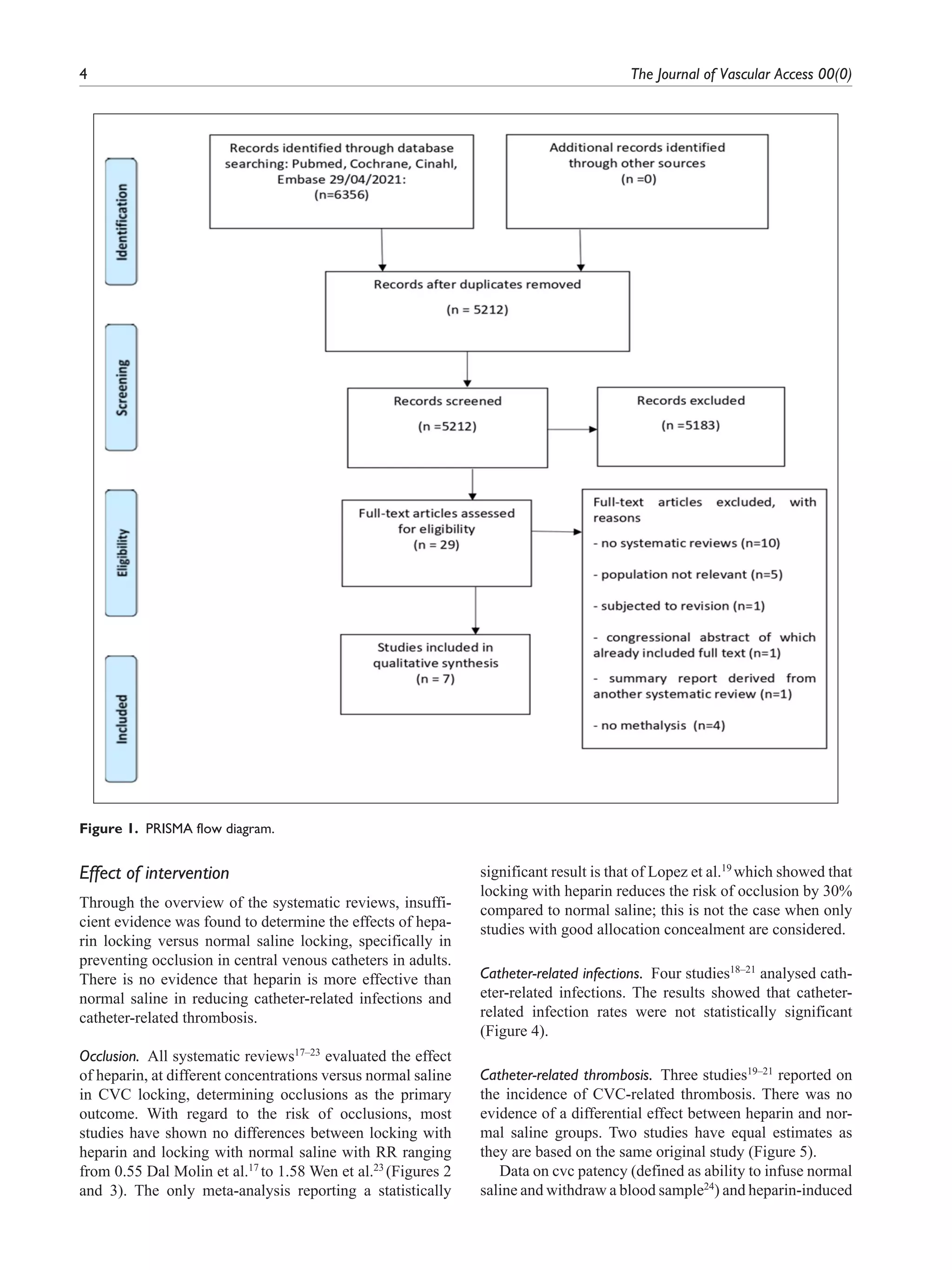 Heparin vs normal saline locking: overview of systematic reviews | PDF