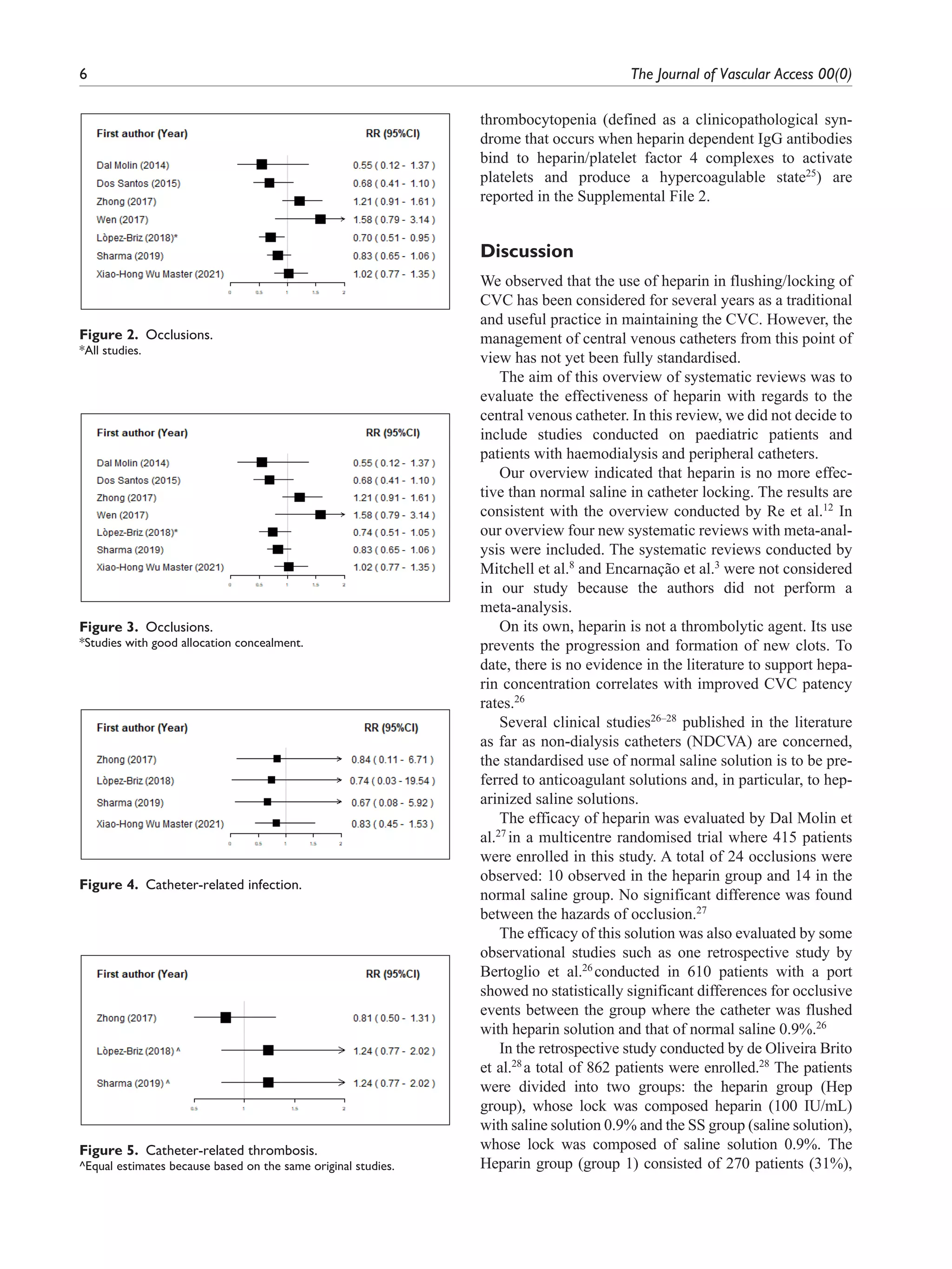Heparin vs normal saline locking: overview of systematic reviews | PDF