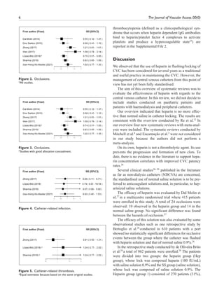 Heparin vs normal saline locking: overview of systematic reviews | PDF