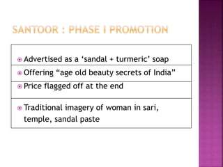 Santoor case study | PPTX