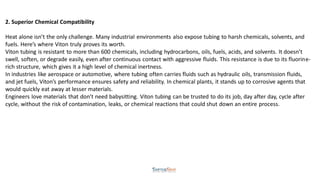 Viton Extrusion Rubber Tubing Nov 2025.pdf