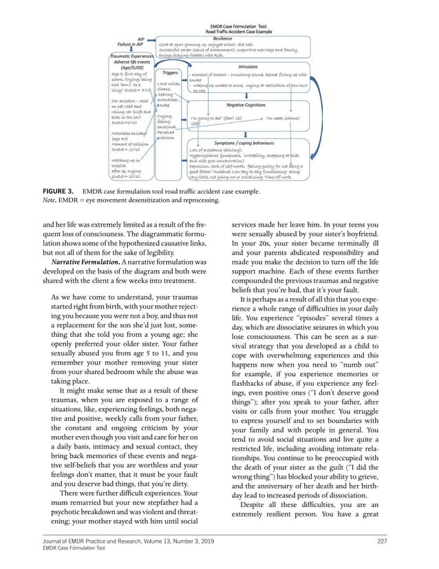 EMDR Case Formulation Tool - Ines Santos | PDF