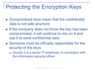 Santos-Ch10_Final(1).pptx