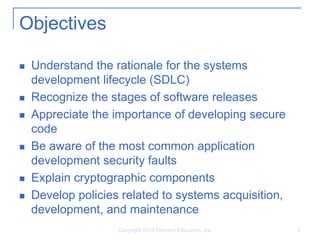 Santos-Ch10_Final(1).pptx