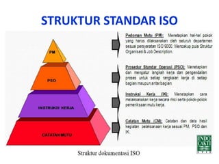 Quality Management System for General.pdf