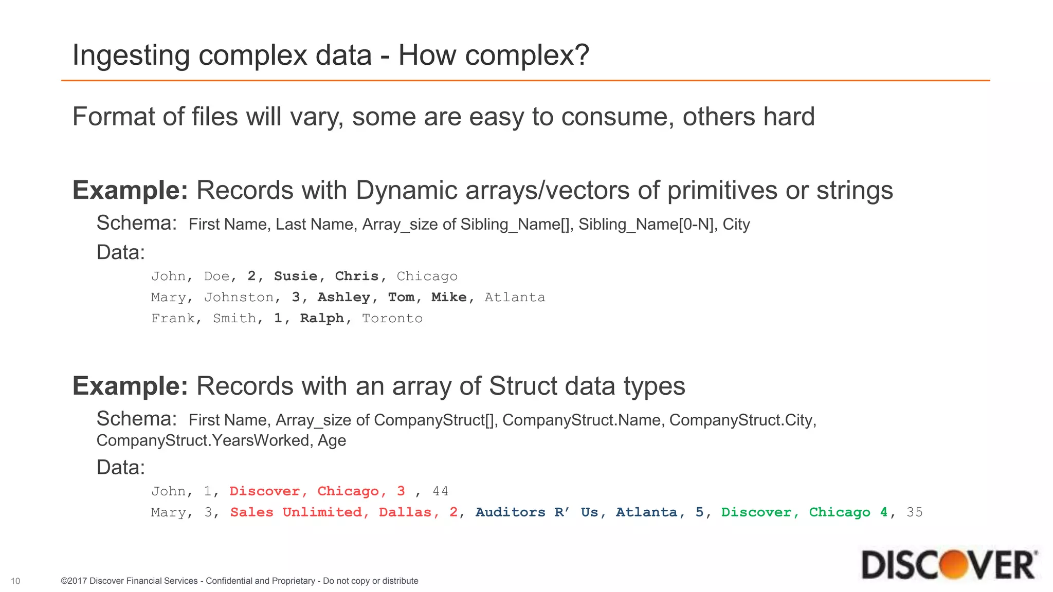 Continuous Data Ingestion pipeline for the Enterprise | PPT