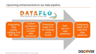 Continuous Data Ingestion pipeline for the Enterprise | PPT