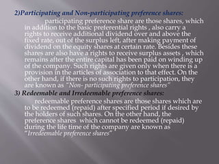 GFGC CHIKKABASUR ( ISSUE OF SHARES ) | PPT