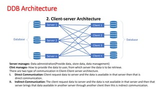 Santosh Kumar Meher(2105040008) DISTRIBUTED DATABASE.pptx