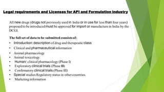 Pharmaceutical industry develop | PDF