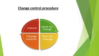 Expiry date , calculation of yields, production record review, change ...