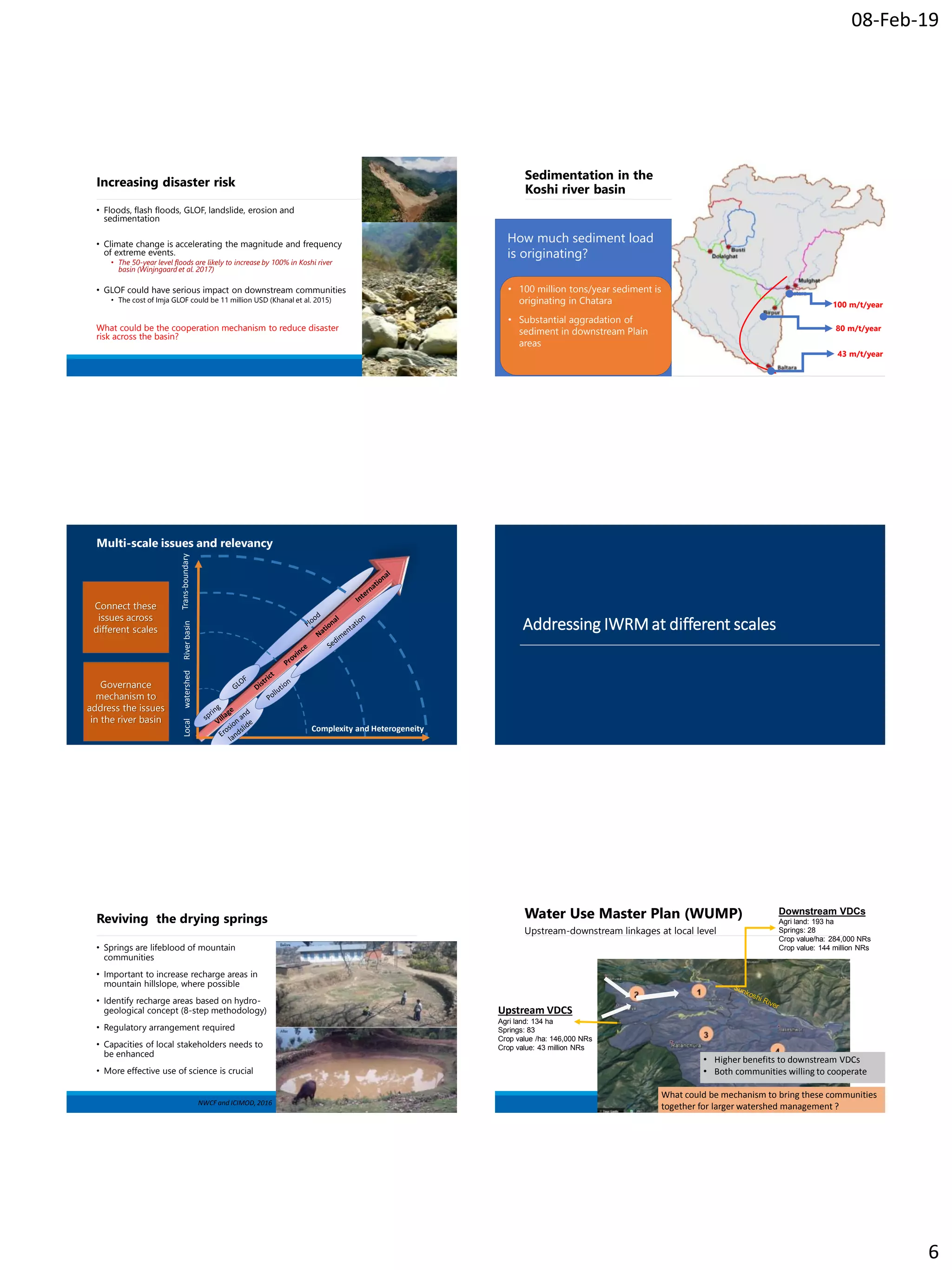 SWaRMA_IRBM_Module1_#3, Upstream-Downstream linkages and Multi-scale IRBM, Santosh Nepal | PDF