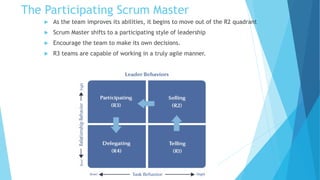Situational Scrum Mastering: What the Scrum guide didn’t tell me about ...