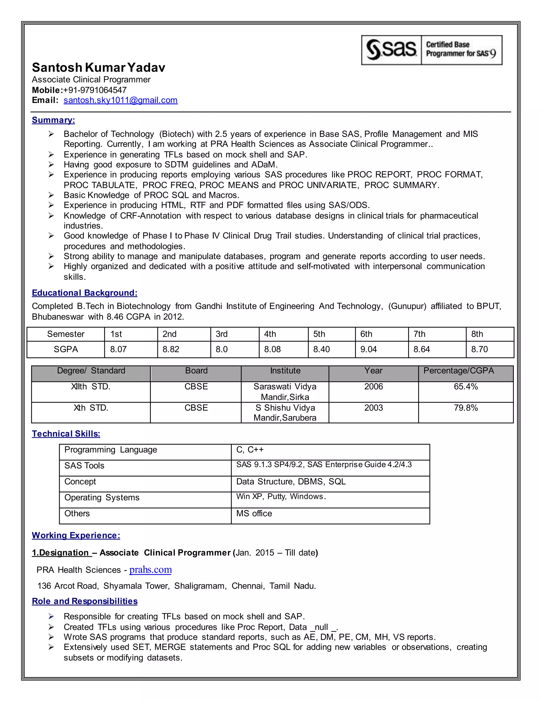 Santosh resume | DOCX
