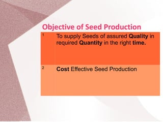 Seed Production constarints | PPT