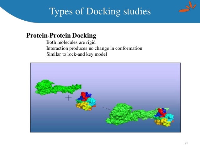 MOLECULAR DOCKING AND RELATED DRUG DESIGN ACHIEVEMENTS
