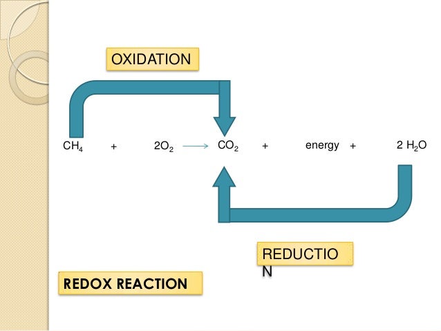 redox reaction