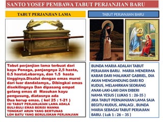 SANTO YOSEF PEMBAWA TABUT PERJANJIAN BARU..pptx