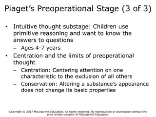 Santrock 16e ch07_accessible | PPT