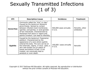 Santrock 16e ch13_accessible | PPT