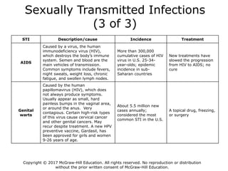 Santrock 16e ch13_accessible | PPT