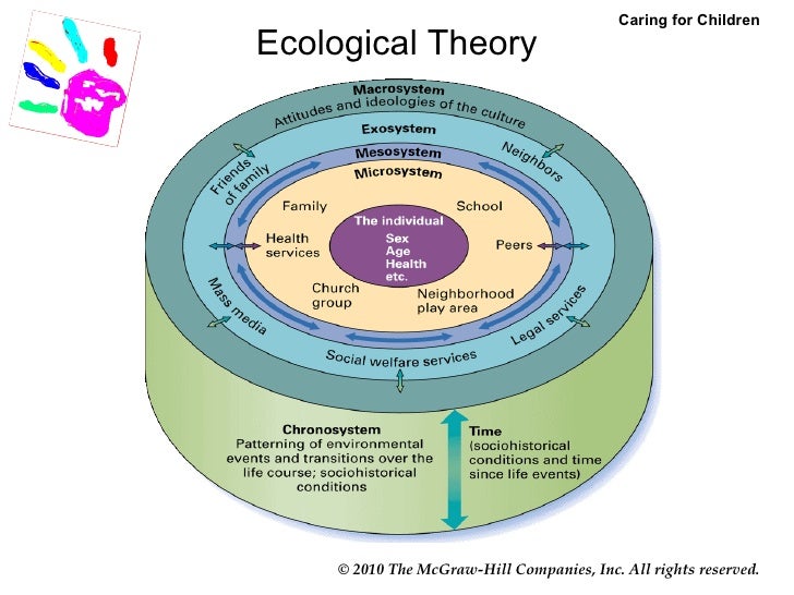 Santrockc11 ppt ch01