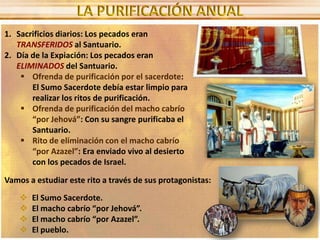 El Día de la Expiación | PPTX