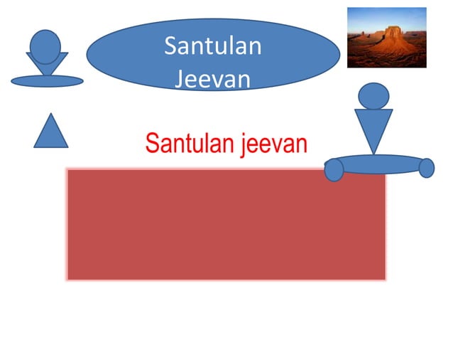 Santulan jeevan | PPT