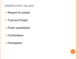 organisational development | PPTX