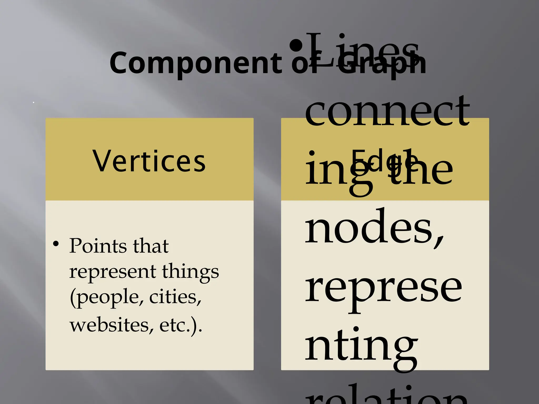 application of gaph theoryyyyyyyyyy.pptx