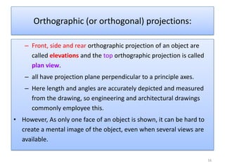 Projection In Computer Graphics | PPTX