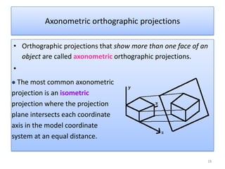 Projection In Computer Graphics | PPTX